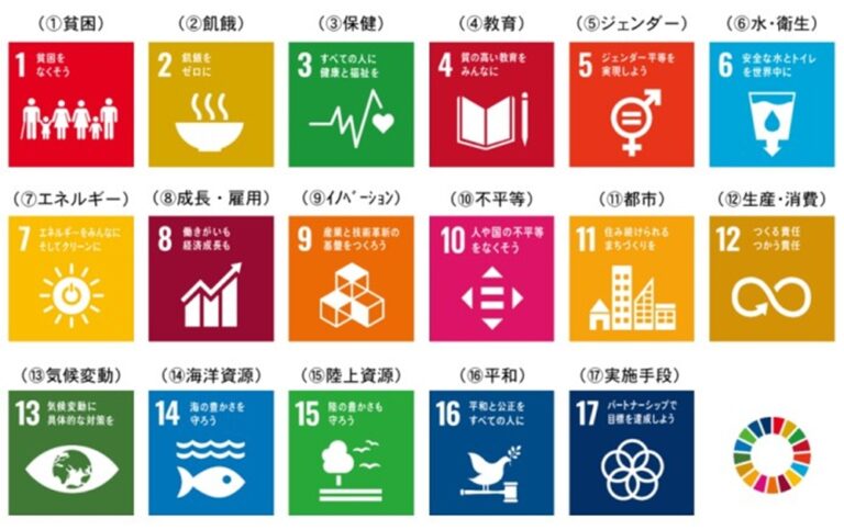 SDGsとは？17の目標をわかりやすく解説！5つのPや企業事例も紹介
